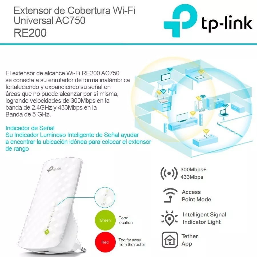 EXTENSOR DE RANGO TP-LINK RE200 AC750 DUAL BAND – Sistecorp